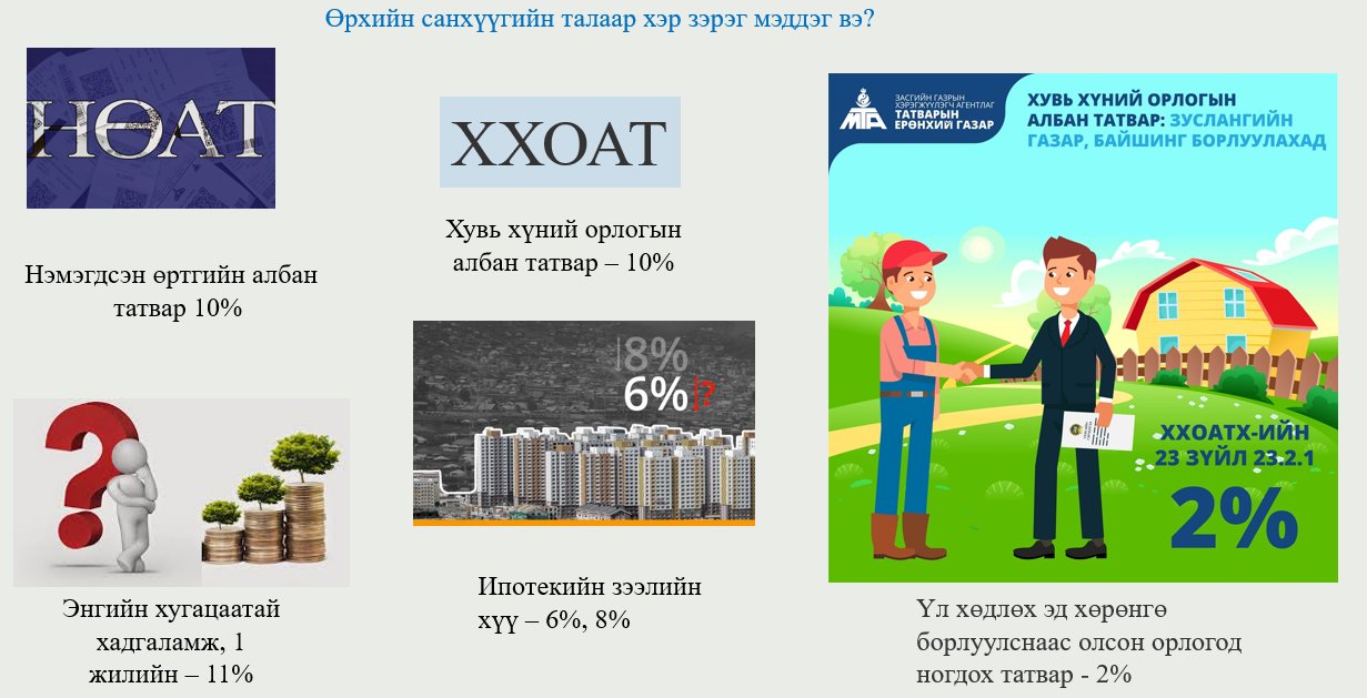 Мэдлээ Цахим контент